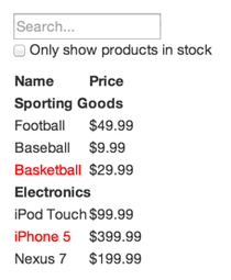 React 哲学 – React